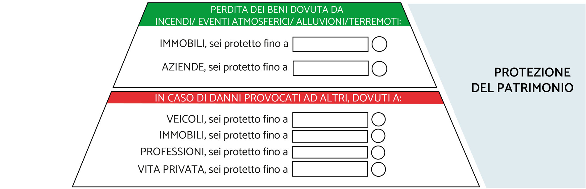 METODO - Assicuratore Facile